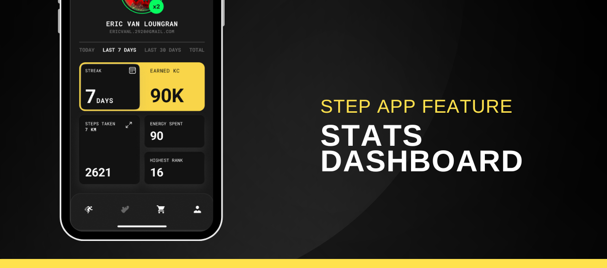 Stats Dashboard Blog Step App